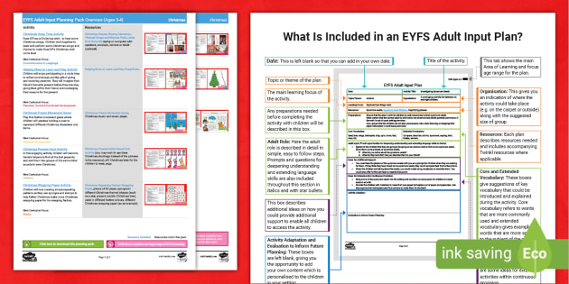 FREE! - EYFS Christmas Planning and Pack Overview (Ages 3-4)