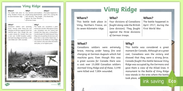The Battle of Vimy Ridge | Fast Facts Fact File