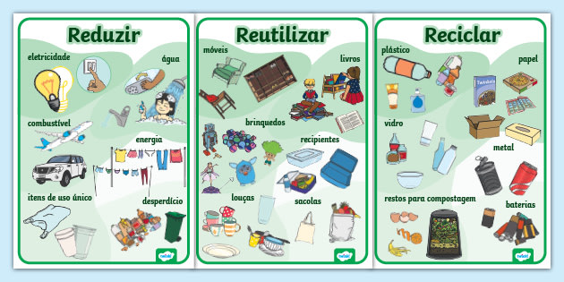 Reduzir Reutilizar Reciclar Clipart Reduzir Reutilizar E Reciclar