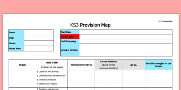 KS3 Provision Map