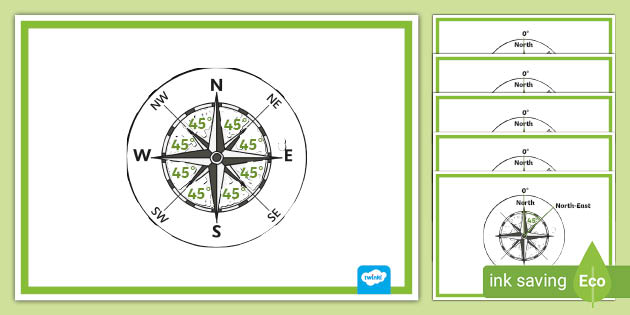 Link Between Compass Points and Angles Poster (teacher made)