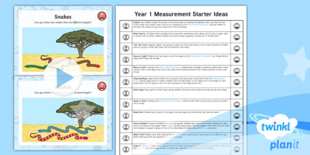 PlanIt Maths Measurement Primary Resources - PlanIt Maths Measure