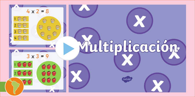 Powerpoint: Multiplicación (teacher made)