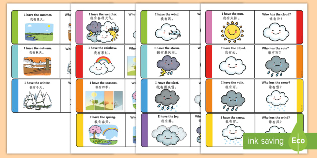 Weather Loop Cards English/Mandarin Chinese - Weather Loop Cards