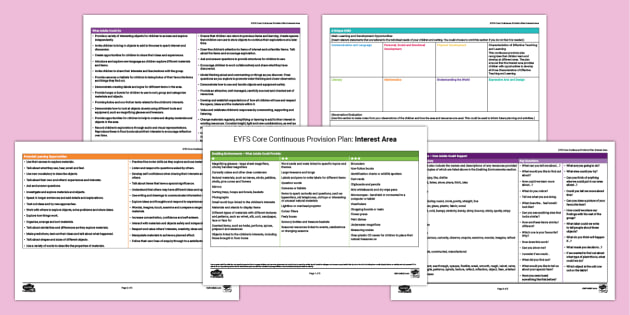 EYFS Interest Area Core Continuous Provision Plan (Ages 3-5)