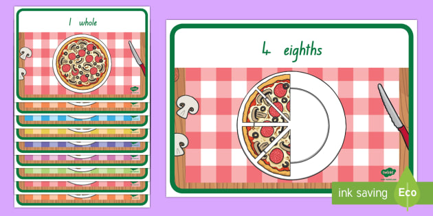 Pizza Fraction Display Posters (teacher made)