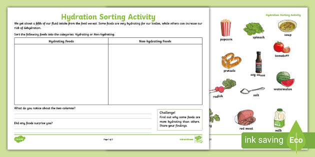 Hydration Sorting Activity (teacher made)
