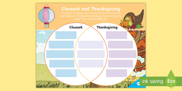 Chuseok and Thanksgiving Compare and Contrast Activity