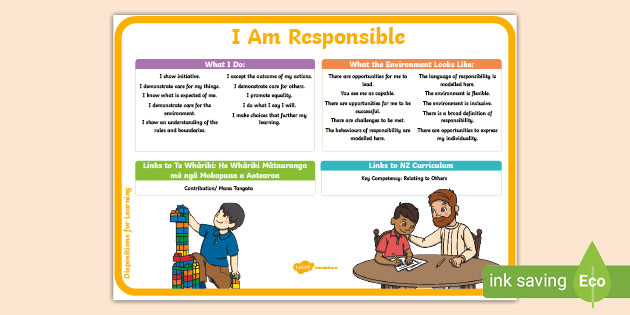 Disposition: Responsibility Large Information Poster