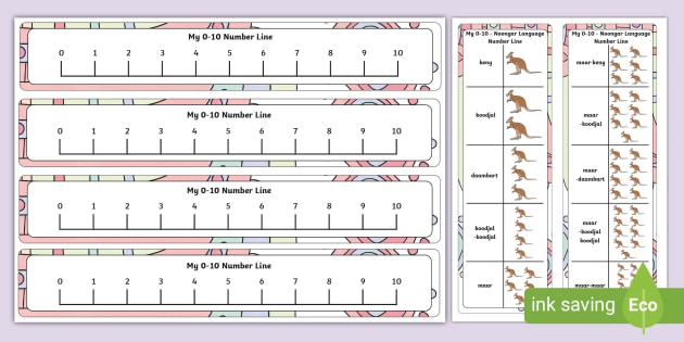 Indigenous Themed Number Lines (teacher made)