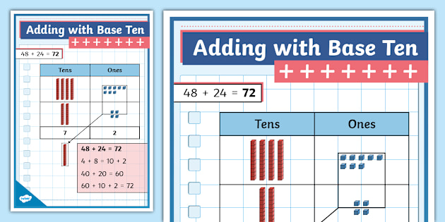 Base Ten Activities | twinkl.co.uk
