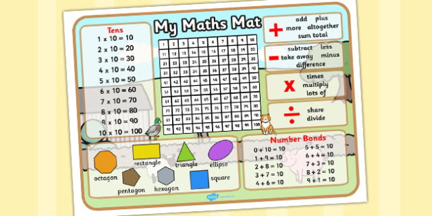 Farm Themed Maths Mat (teacher made)