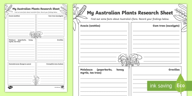 Australian Plants Fact File Worksheet / Worksheet