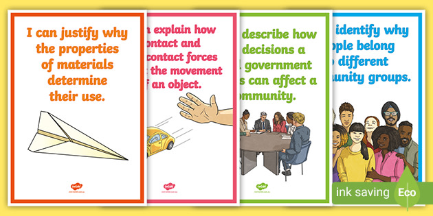 Managing Our Resources Year 4 Integrated Unit I Can Statements Display ...