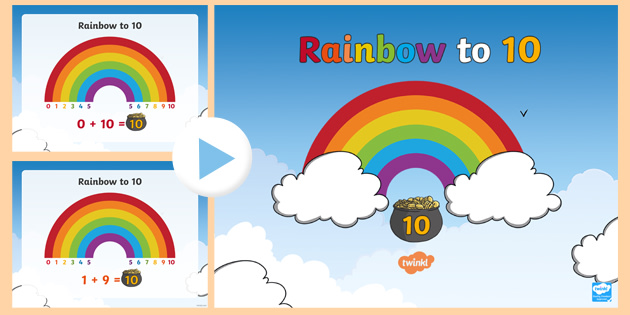 Rainbow to Ten PowerPoint (teacher made)