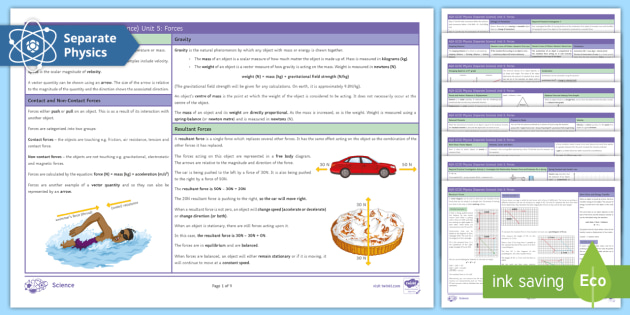 Forces Knowledge Organiser | AQA Physics | Beyond