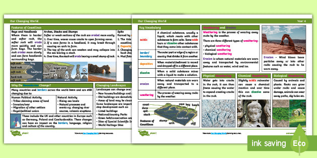 Geography Knowledge Organiser: Our Changing World Y6