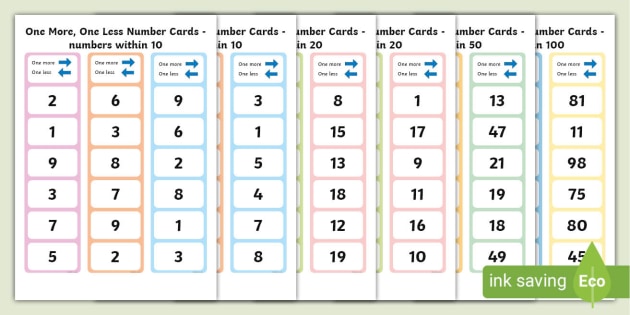 👉 One More, One Less Number Cards (teacher made)