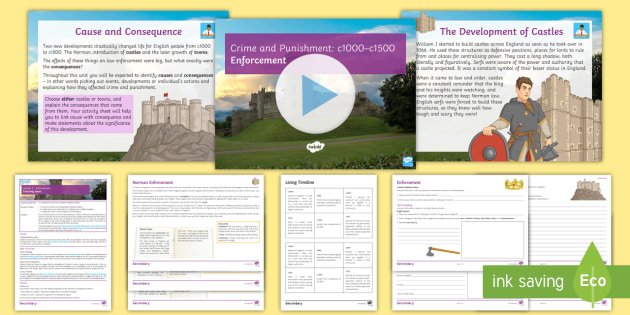 Crime and Punishment c1000-c1500 Lesson 2: Enforcement