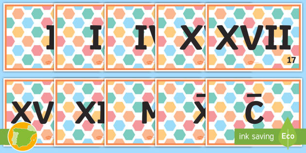 Pósters: Los números romanos