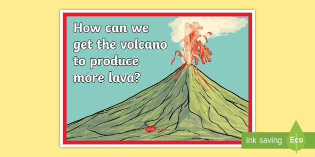 Fair Tests Question Display Poster