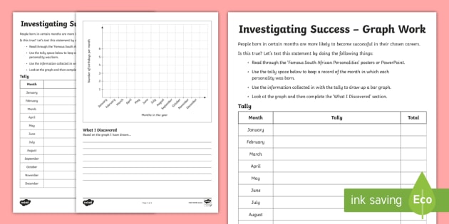 Investigating Success – Graph Work Worksheet / Worksheet