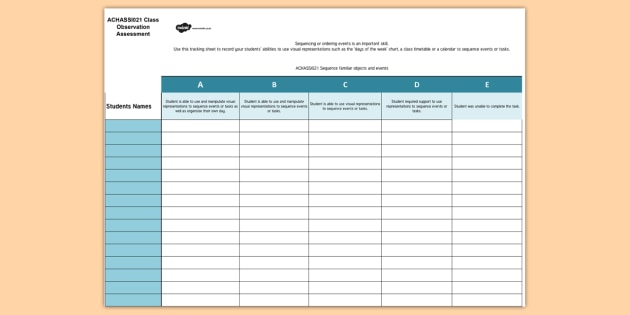 ACHASSI021 Class Observation Assessment Spreadsheet