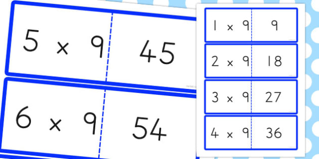 9 Times Table Cards - australia, times table, times tables
