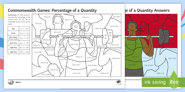 Percentage of a Quantity Colour by Number (teacher made)