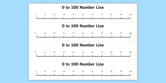 0 To 100 Counting In 10s Number Line KS2 Maths Number Line Tens Place