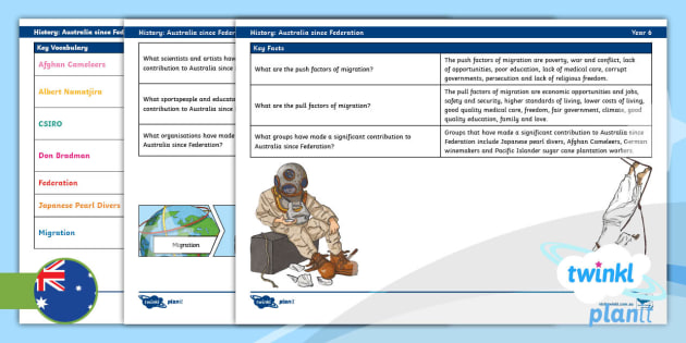 Year 6 HASS Australia since Federation Knowledge Organiser