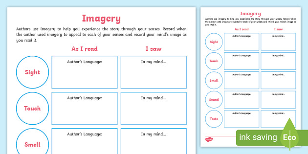 Year 3/4 Identifying Imagery Activity language device senses