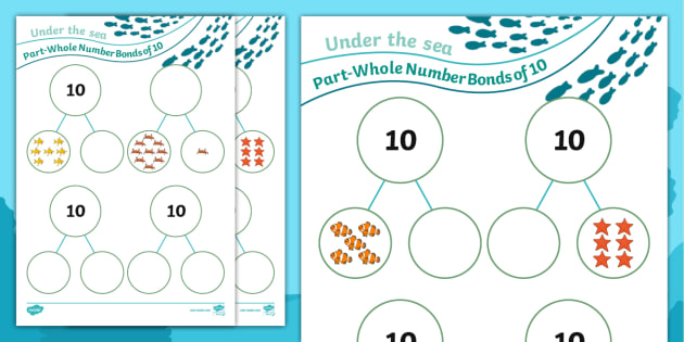 Under the Sea Part-Whole Number Bonds of 10 Activity