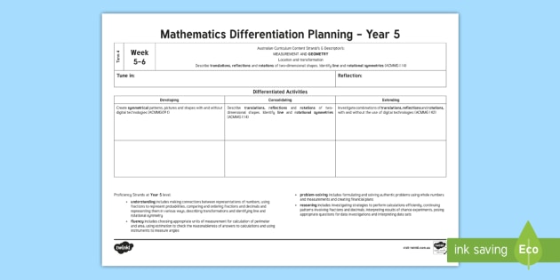Year 5 Transformation Mathematics Differentiated Plan