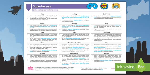 Superheroes EYFS Continuous Provision Planning Ideas (Ages 2-4)