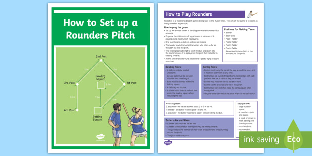 KS3 Rounders Activity Pack (teacher made)