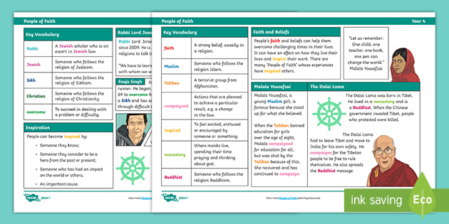 RE Knowledge Organiser: People of Faith Y4 (teacher made)