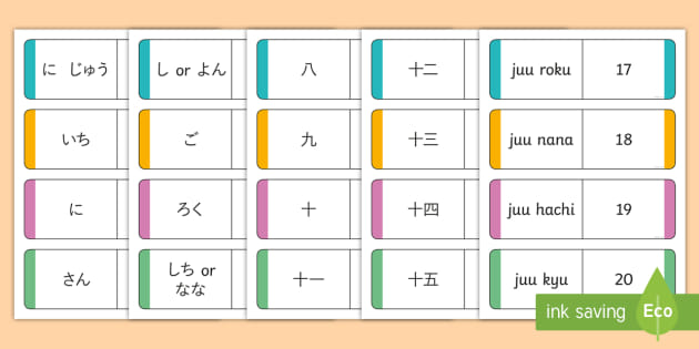 Japanese Number Loop Cards (teacher made)