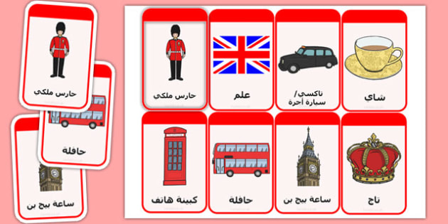 بطاقات فلاش عن القيم البريطانية - بريطانيا، القيم، موارد المعلم