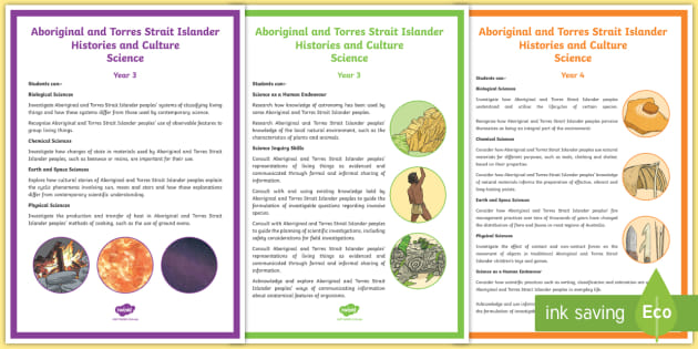 3-4 Aboriginal and Torres Strait Islander Histories and Cultures Science