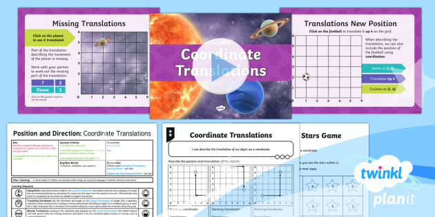 PlanIt Maths Y4 Position and Direction Lesson Pack Translations (2)