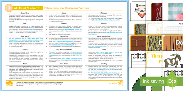 EYFS All About Number 3 Continuous Provision Planning Ideas Resource Pack