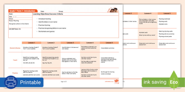 Phonics Weekly Plans | twinkl.co.uk