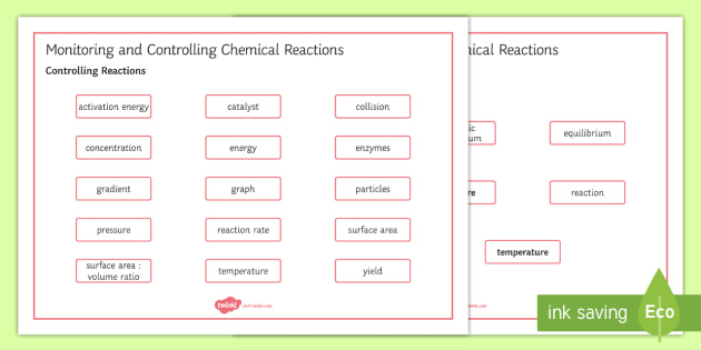OCR Gateway Combined Science Monitoring and Controlling Chemical Reactions