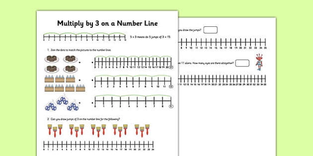 Multiply by 3 on a Number Line Worksheet (teacher made)