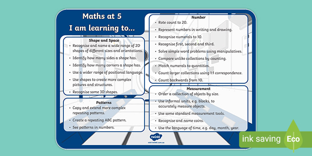 Maths at 5 A4 Display Poster
