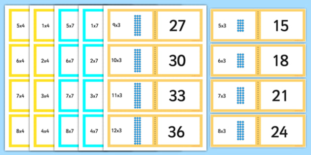 Array Multiplication Cards 3, 4 and 7 Times Tables - array
