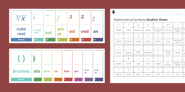 Mathematical Symbols Display Posters - Beyond Secondary