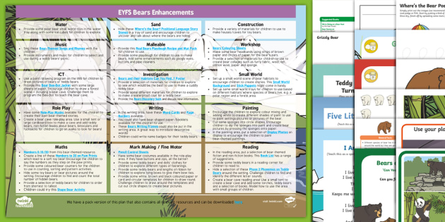 EYFS Bears Enhancement Ideas and Resources Pack