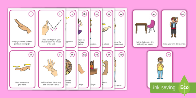 Learning Letter Sounds With Actions - Primary Resources